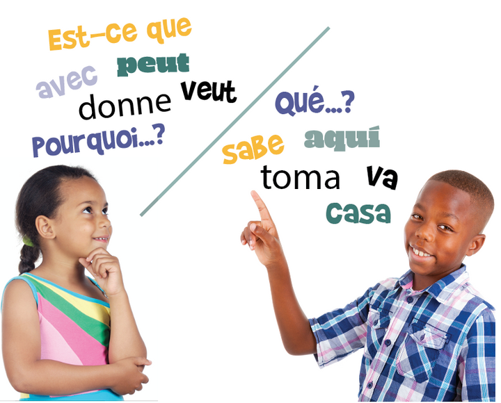 AIM Sample Lessons - French – ANZ AIM Language Learning